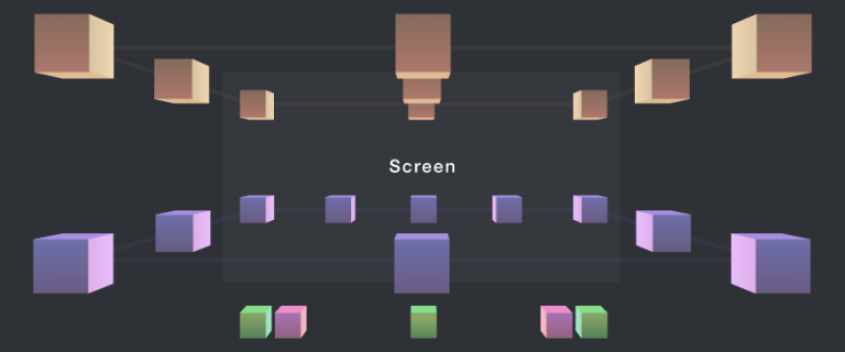 All You Need to Know About 3D Audio | TSDCA